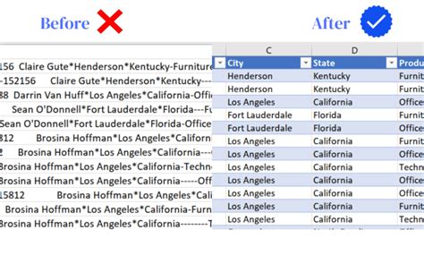 Do Excel Data Entry And Cleaning Format Deduplicate Merge Sheets By V Yamini Fiverr