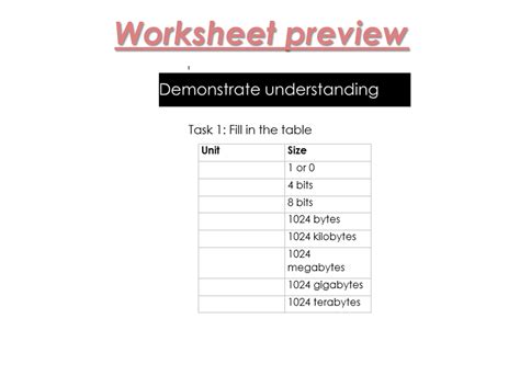Data Representation Units OCR Computer Science Complete Lesson Teaching Resources