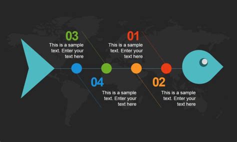 Global Grid Powerpoint Template Slidemodel For Root Cause Analysis Template Powerpoint 10