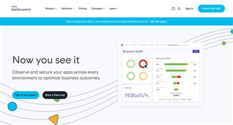 20 Best Mobile App Analytics Tools For 2025 Vwo