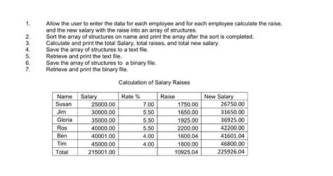 Solved Program Set 1 Write A C Program To Calculate Salary