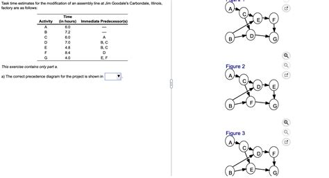 solved task time estimates for the modification of an