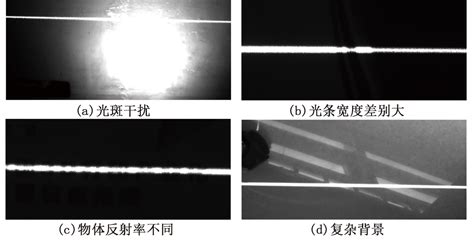 Centerline Extraction Algorithm Of Structured Light Streak In A Complex Background