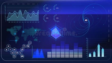 Data Driven Interface With Line Charts Bar Graphs A Radar Chart