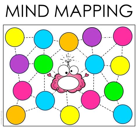 Brainstorming Exercises