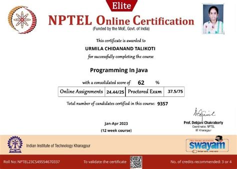 Urmila Talikoti On Linkedin Java Nptel Programming