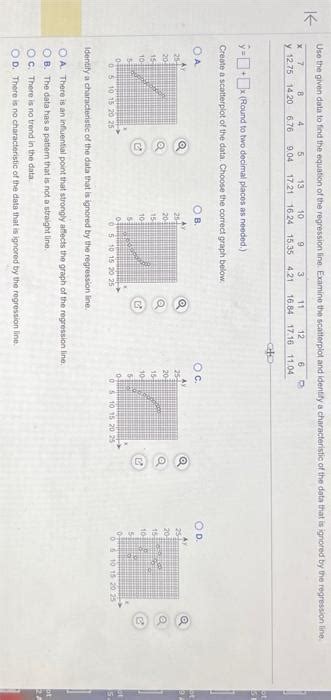 solved create a seatterplot of the data choose the correct