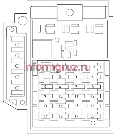 Схема предохранителей ивеко еврокарго 2017