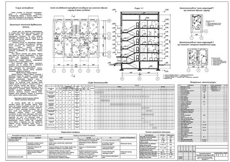 Технологическая карта на утепление фасада