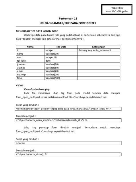 pertemuan 12 upload gambar file pada codeigniter pdf