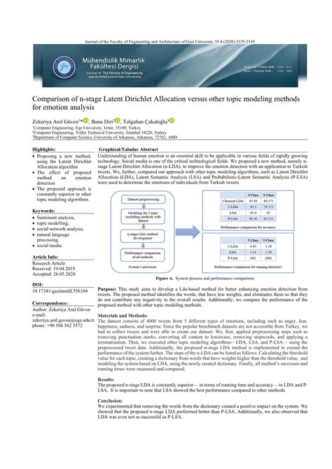 Pdf Comparison Of N Stage Latent Dirichlet Allocation Versus Other Topic Modeling Methods For
