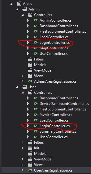 Mvc Multiple Areas Having Same Controller And Action Method
