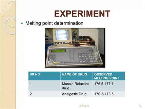 Devlopment And Validation Of Rp Hplc Method For Simultaneous Ex Ppt