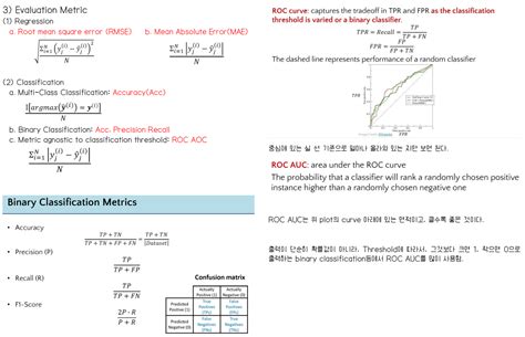 Graph Theory Training Gnn Meaningful Ai