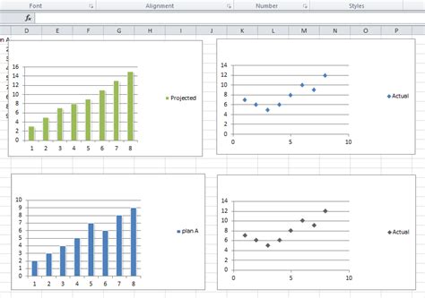 How To Add A Trendline In A Chart