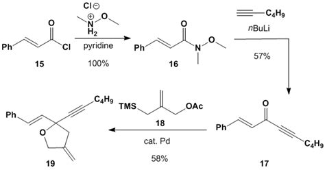 New Applications Of Cobalt Alkyne Complexes In Organic Synthesis