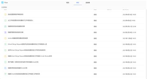 PingCode是如何做瀑布开发项目管理的