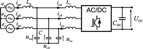 Schematic Diagram Of Active Rectifier With Lcl Filter Download