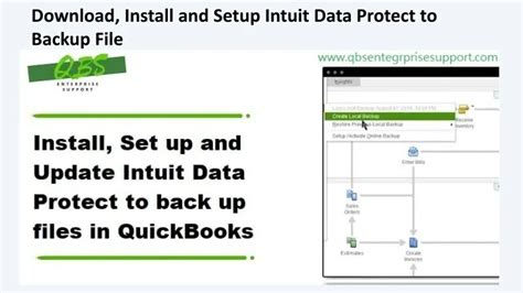 PPT Download Install And Setup Intuit Data Protect To Backup File PowerPoint Presentation ID