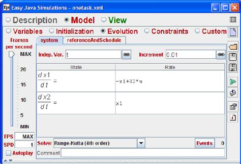 Creation Of The Kernel And Task For The First Example Download Scientific Diagram