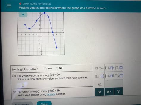 Solved O Graphs And Functions Finding Values And Intervals