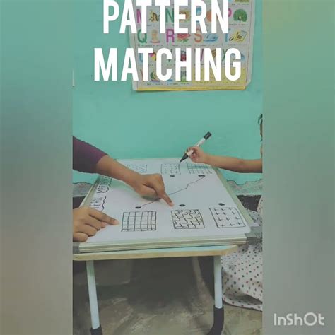 Pattern Matching Patternmatching Youtube