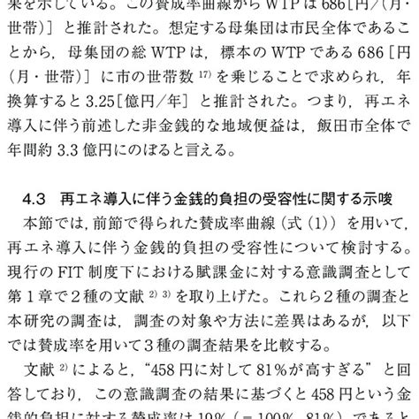 Wtp Curve Based On Weibull Function Download Scientific Diagram