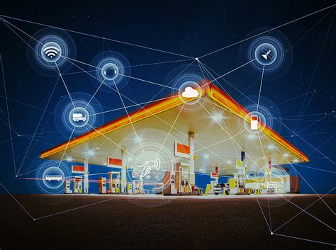 Retail And E Commerce Vpn Access Automation Acl Digital