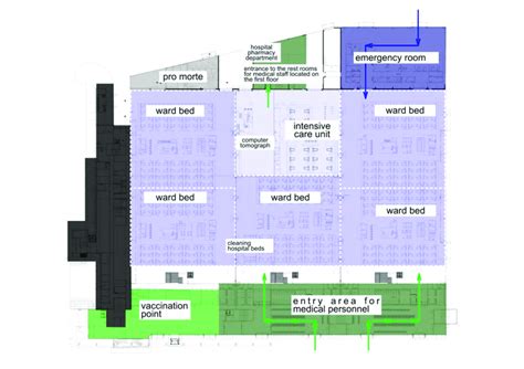 Functional And Spatial Layout Diagram For The Amberexpo Temporary Download Scientific Diagram