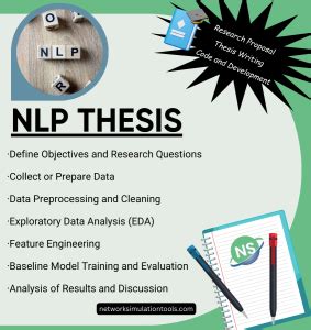 NLP THESIS Network Simulation Tools Network Simulation Tools
