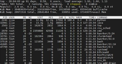 Can I Apply Multithreading For Computationally Intensive Task In Python Stack Overflow