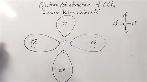 Carbon Tetrachloride Lewis Dot Structure