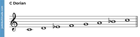 The Power Of The Dorian Mode A Music Theory Guide