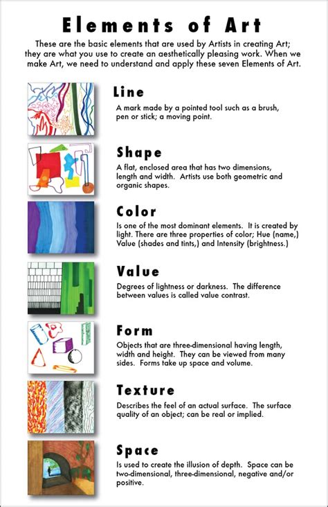 elements of art poster elements of art principles of art art room
