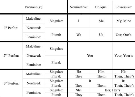 generating random points inside raster boundary using r geographic