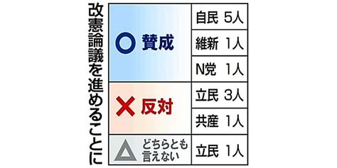 2021衆院選 長野県内ニュース特集｜信濃毎日新聞｜最新記事リスト一覧