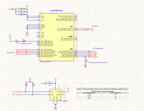 Atmega 168p Schematic Review Rembedded