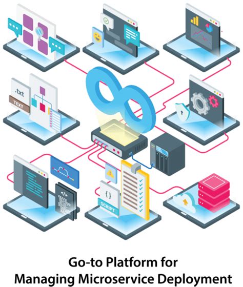 How Docker And Kubernetes Work Together Cloudfoundation Blog