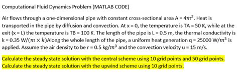 Computational Fluid Dynamics Problem Matlab Code