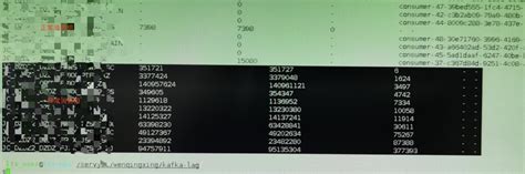 【偶发】kafkaconsumer Poll长时间阻塞,消费线程无任务异常,但是服务端消费组确已经异常退出 Orchome 【偶发】kafkaconsumer Poll长时间阻塞,消费线程无任务异常,但是服务端消费组确已经异常退出 Orchome