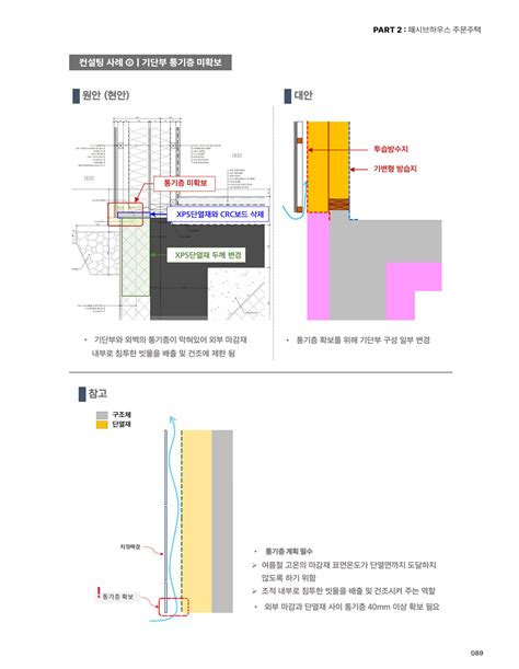 알라딘 미리보기 한국형 패시브하우스 설계and시공 사례집