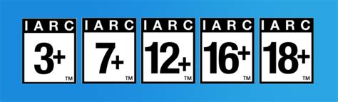 The Benefits Of Game Rating Systems For Developers And Localizers Terra Localizations
