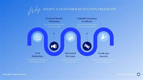 Beyond Acquisition 10 Customer Retention Strategies For Success