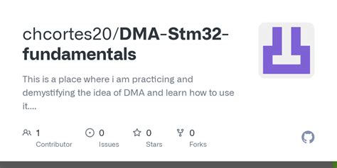 Github Chcortes20dma Stm32 Fundamentals This Is A Place Where I Am Practicing And Github Chcortes20dma Stm32 Fundamentals This Is A Place Where I Am Practicing And