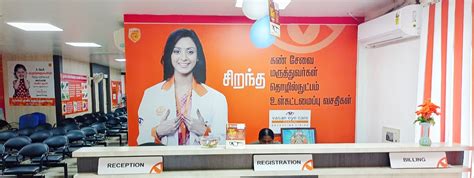 Eye Hospitals In Paramakudi Cataract Surgery Specialists