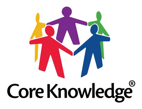 Ckla Language Arts Curriculum Program K鈥 Literacy 抖阴成人版app Ckla Language Arts Curriculum Program K鈥 Literacy 抖阴成人版app