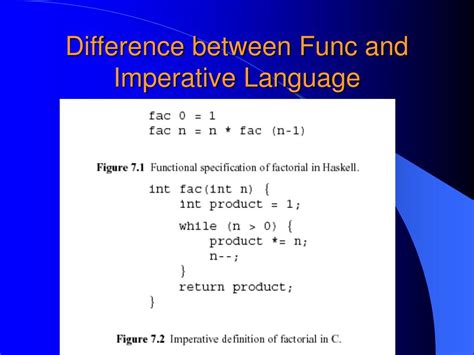 ppt introduction to compilation of functional languages powerpoint