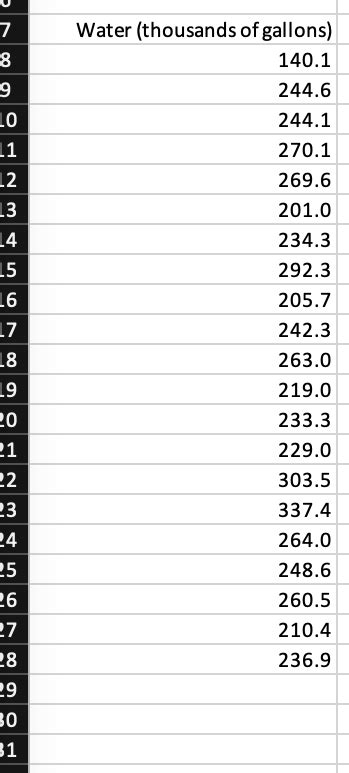 Solved I Need The Answer In Excel Please Show