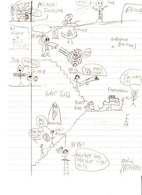 Random Class Drawing By Vinmaster On Deviantart