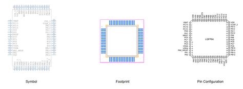 Symbol Package And Pinout Of The Stm32f103rct6 Microcontroller